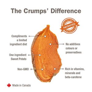 Crumps' Naturals Sweet Potato For Pets, 11.6-Ounce