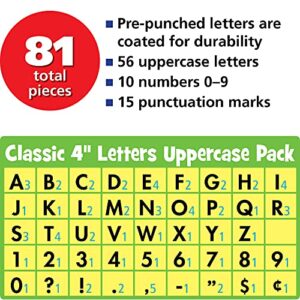 Teacher Created Resources Black Classic Font 4" Letters Uppercase Pack