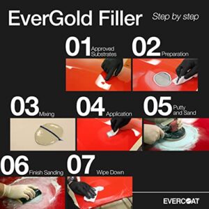 Evercoat EverGold Lightweight Filler - Easy Sanding Body Filler for Professional Use - 128 Fl Oz