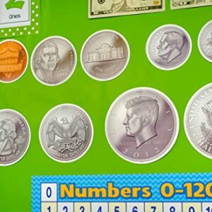 Teacher Created Resources (5337) Money - Coins Accents,Silver/Brown