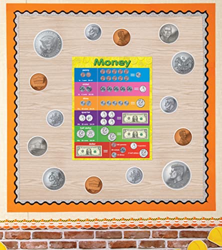 Teacher Created Resources (5337) Money - Coins Accents,Silver/Brown