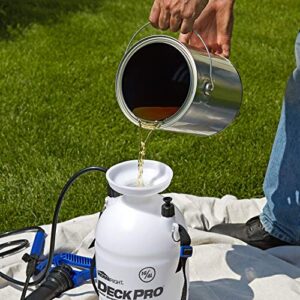 HomeRight C800909 Deck Pro Tank Sprayer, 1-Gallon, Multicolor