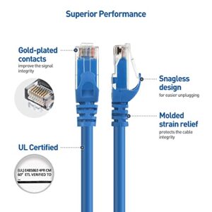 Cable Matters 10Gbps 5-Pack Snagless Short Cat 6 Ethernet Cable 5 ft (Cat 6 Cable, Cat6 Cable, Internet Cable, Network Cable) in Blue