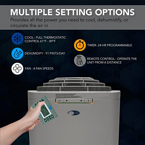 Whynter ARC-131GD 13,000 BTU (6,345 BTU SACC) Dual Hose Cooling Portable Air Conditioner, Dehumidifier, and Fan plus Storage bag for, up to 420 sq ft in Grey