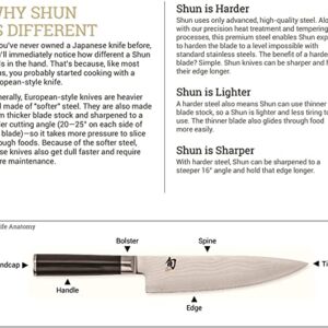 Shun Cutlery 13-Slot Bamboo Knife Block, Made from Tough, Sustainable Bamboo, Authentic, Japanese Universal Knife Block, Knife Holder for Kitchen Counter