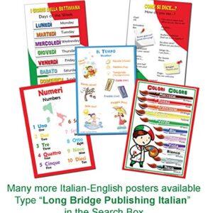 Italian Language Poster - Alphabet Chart for Classroom and Playroom