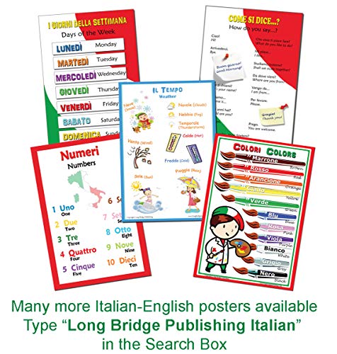 Italian Language Poster - Alphabet Chart for Classroom and Playroom