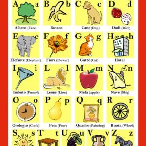 Italian Language Poster - Alphabet Chart for Classroom and Playroom