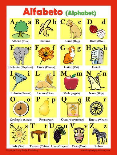 Italian Language Poster - Alphabet Chart for Classroom and Playroom