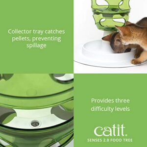 Catit Senses 2.0 Food Tree – Interactive Cat Toy