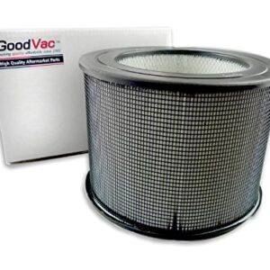 GoodVac Replacement Filter to fit Filter Queen Defender 4000 air purifier