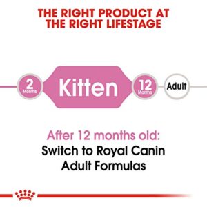 Royal Canin Feline Health Nutrition Dry Food for Young Kittens, 7 lb bag(Packaging May Vary)