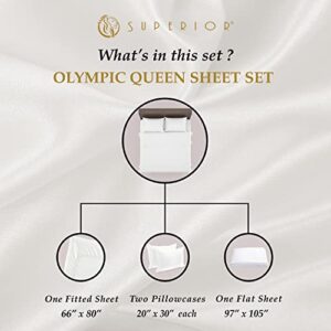 SUPERIOR 100% Egyptian Cotton 650 Thread Count, Olympic Queen 4-Piece Sheet Set, Deep Pocket, Single Ply, Solid, Grey