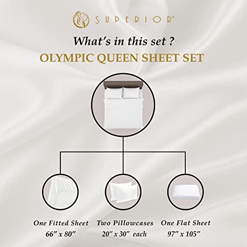 SUPERIOR 100% Egyptian Cotton 650 Thread Count, Olympic Queen 4-Piece Sheet Set, Deep Pocket, Single Ply, Solid, Grey