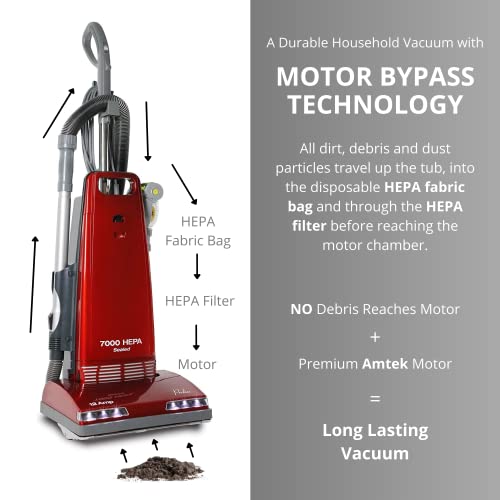 Prolux LED Upright Sealed H-Grade HEPA Allergen Pet Vacuum