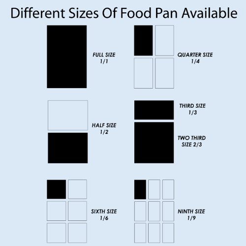 Excellante Full Size 4-Inch Deep Polycarbonate Food Pan