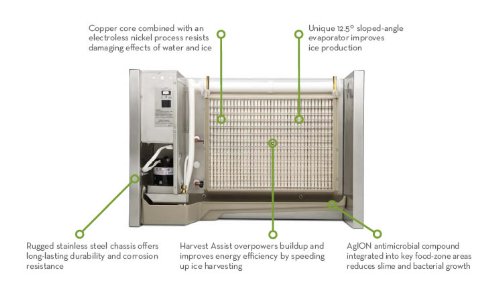 Ice-O-Matic ICEU150HA Air Cooled 185 Lb Half Cube Undercounter Machine ICE MAKER