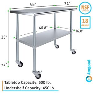 24" X 48" AmGood Stainless Steel Work Table with Wheels | Metal Mobile Table | Food Prep