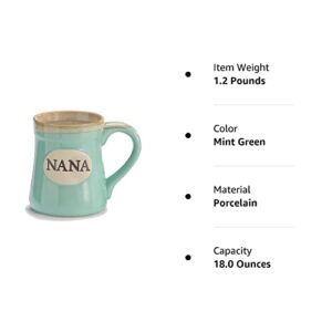 Nana Best Job Ever Porcelain Mug