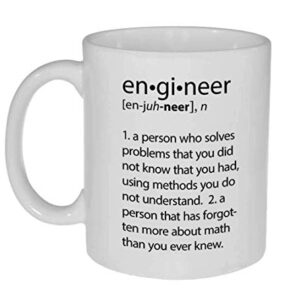 Engineer Definition Coffee Tea Mug by Neurons Not Included