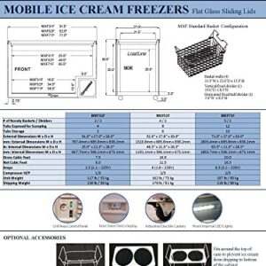 Maxx Cold MXF71F Sliding Glass Top Mobile Ice Cream Display Freezer Equipped with 5 Baskets, White