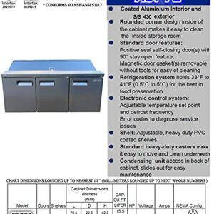 Commercial Refrigerated Sandwich Prep Table 3-door 72" Salad Stainless Steel Refrigerator for Restaurant Kitchen 70" W x 30"D x 42"H inch 33℉-41℉-XSP72