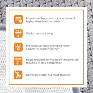 liuliuby Stroller Cool Seat Liner - Cooling Accessories for Baby in Hot Summer, for Heat & Sun - Promotes Air Flow with Moisture Wicking 3D Mesh - Comfortable Cushion Mat/Pad for Ventilation