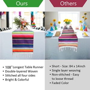 Mexican Table Runner for Cinco de Mayo Decorations, 14" x 108" 2Packs Hand Woven Mexican Blanket Table Runner Fiesta Party Supplies, Fringe Cotton Serape Table Runner for Mexican Party Wedding Decor