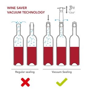 Vacu Vin Wine Saver Pump Stainless Steel with Vacuum Wine Stopper - Keep Your Wine Fresh for up to 10 Days - 1 Pump 3 Stoppers - Reusable - Made in the Netherlands