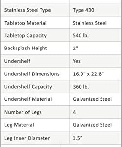 AmGood 30" x 24" Stainless Steel Equipment Stand | Height: 24" | Commercial Heavy Duty Grill Table