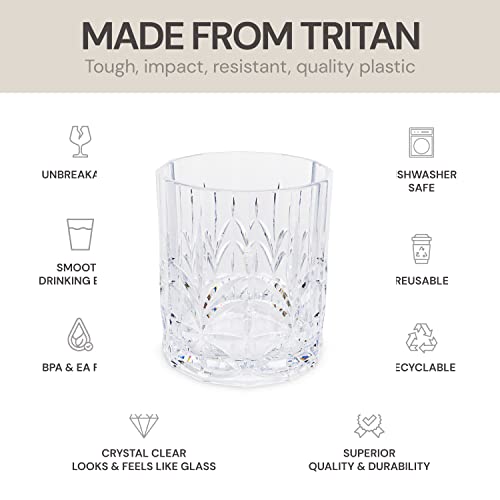 BELLAFORTE Shatterproof Tritan Plastic Short Tumbler, Set of 4, 13oz - Myrtle Beach Drinking Glasses, Unbreakable Glasses for Indoor and Outdoor Use - BPA Free - Clear