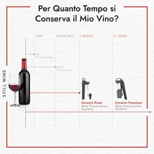 Coravin Pivot Wine Preservation System - Preserve Wine for 4 Weeks - Includes the Pivot System, 1 Capsule, 2 Wine Bottle Stoppers & 1 Bottle Sleeve - By-the-Glass Wine Saver System - Black