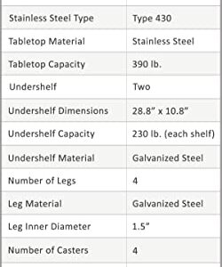 AmGood Stainless Steel Work Table with 2 Shelves and Casters | Metal Utility Table On Wheels (Stainless Steel Work Table with 2 Shelves + Casters, 36" Long x 18" Deep)