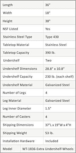 AmGood Stainless Steel Work Table with 2 Shelves and Casters | Metal Utility Table On Wheels (Stainless Steel Work Table with 2 Shelves + Casters, 36" Long x 18" Deep)