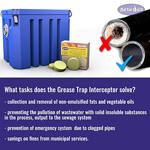 Commercial Grease Interceptor Trap 20 lb - Plastic Grease Trap Under Sink for Restaurant Cafe - Under Sink Grease Trap 10 GPM - Waste Water Oil-water Separator for Restaurant - Grease Trap plastic