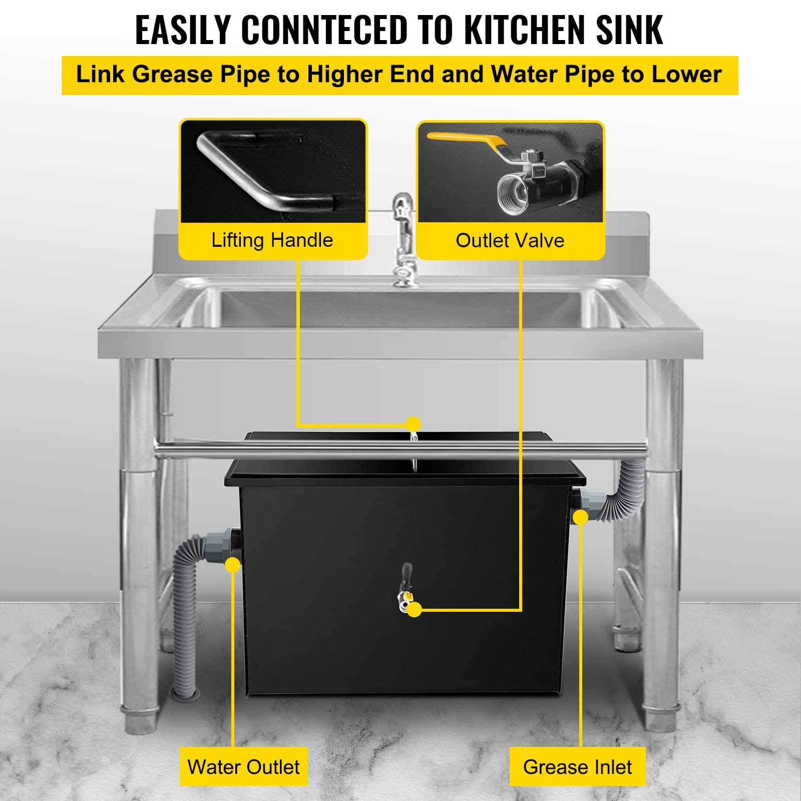 VEVOR 70 LB Commercial, Carbon Steel 35 GPM, Interceptor Side Water Inlet, Under Sink Grease Trap for Restaurant Canteen Factory Home Kitchen, Black