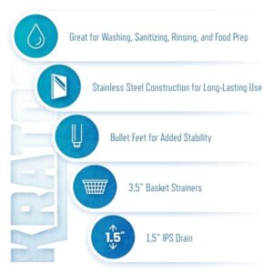 Kratos 29N-003 - Commercial NSF 3 Compartment Sink - 18"Wx18"Lx12"H Bowl Size - (2) 18" Drain Boards