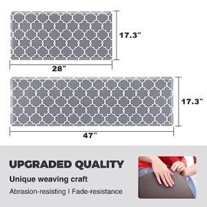 KOKHUB Kitchen Mat and Rugs 2 PCS, Cushioned 1/2 Inch Thick Anti Fatigue Waterproof Comfort Standing Desk/ Kitchen Floor Mat with Non-Skid & Washable for Home, Office, Sink - Grey