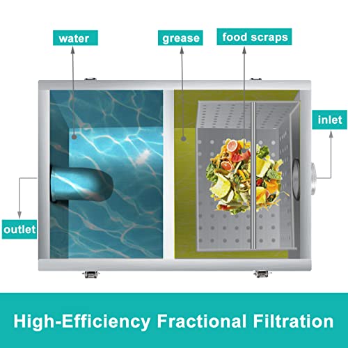 8 lbs Commercial Grease Trap for Home Restaurants Under Sink, Stainless Steel Interceptor