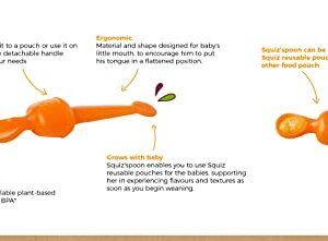 SQUIZ - 2-in-1 Universal Spoon - 1 Twist-on Food Pouch Spoon + 1 Handle - Made from 100% Recyclable Plant-Based Material - Compatible with All Types of Reusable Pouches