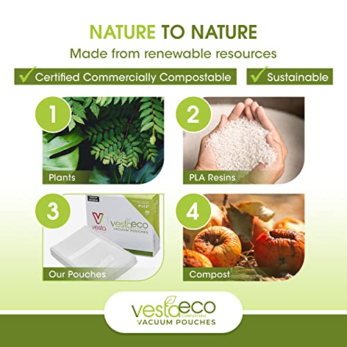 VestaEco Commercially Compostable Vacuum Seal Bags - Embossed - 8 x 10 Inches - 44 Vacuum Bags per Box