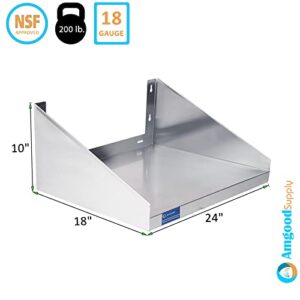 AmGood 24" Long X 18" Deep Stainless Steel Wall Shelf with Side Guards