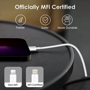 iPhone 14 13 12 Fast Charger [Apple MFi Certified] 10FT Type C Charger 2 Pack 20W USB C Charger Block with Fast Charging Cable for iPhone 14/14 Pro/13/13Pro Max/12/12 Pro Max/11/XS/XR/X/8Plus,iPad