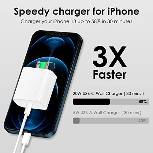 iPhone 14 13 12 Fast Charger [Apple MFi Certified] 10FT Type C Charger 2 Pack 20W USB C Charger Block with Fast Charging Cable for iPhone 14/14 Pro/13/13Pro Max/12/12 Pro Max/11/XS/XR/X/8Plus,iPad