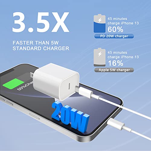 iPhone 11 12 13 Pro Max Fast Charger,[Apple MFi Certified] 2Set 20W USB-C Power Adapter Rapid Wall Charger Block with 10FT Long USB-C to Lightning Charging Cord for iPhone14 13 12 11 Pro Max Xs Xr X 8