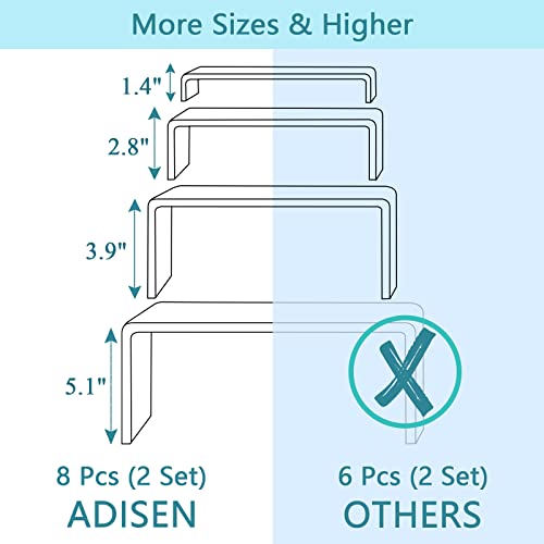 ADISEN Acrylic Risers for Display, Clear Acrylic Riser Display Stands, 8 Pcs Acrylic Display Risers for Show Funko Pop Figures, Cupcake, Jewelry, Candle, Toys, Perfume and More