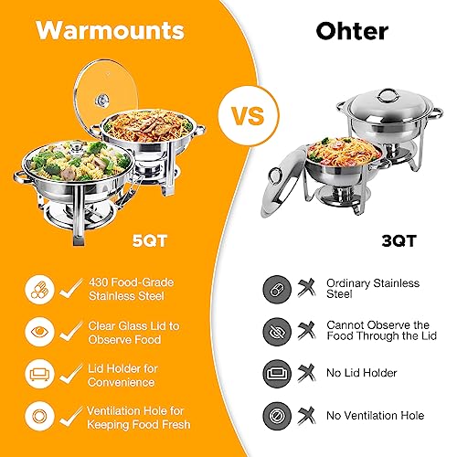 Warmounts Chafing Dish Buffet Set 2 Pack, 5QT Round Chafing Dishes for Buffet with Glass Lid & Lid Holder, Stainless Steel Chafers and Buffet Warmers Sets for Parties, Events, Wedding, Camping, Dinner