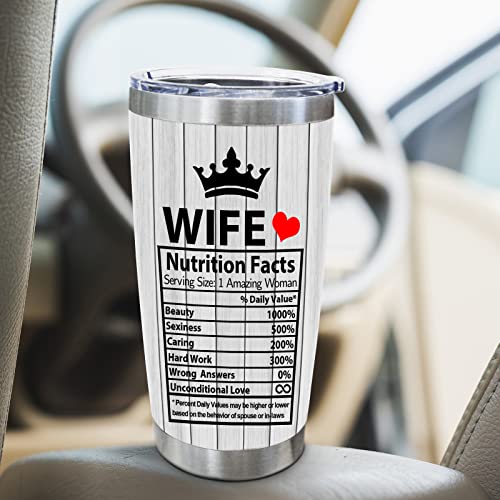 Vutieso Gifts For Wife, Wife Birthday Gifts, Wife Gifts, Anniversary Romantic Gift For Wife, Wifey Gifts, Gifts For Wife From Husband, Couples Gifts For Wife Coffee Tumbler 20oz, Funny Gift For Her