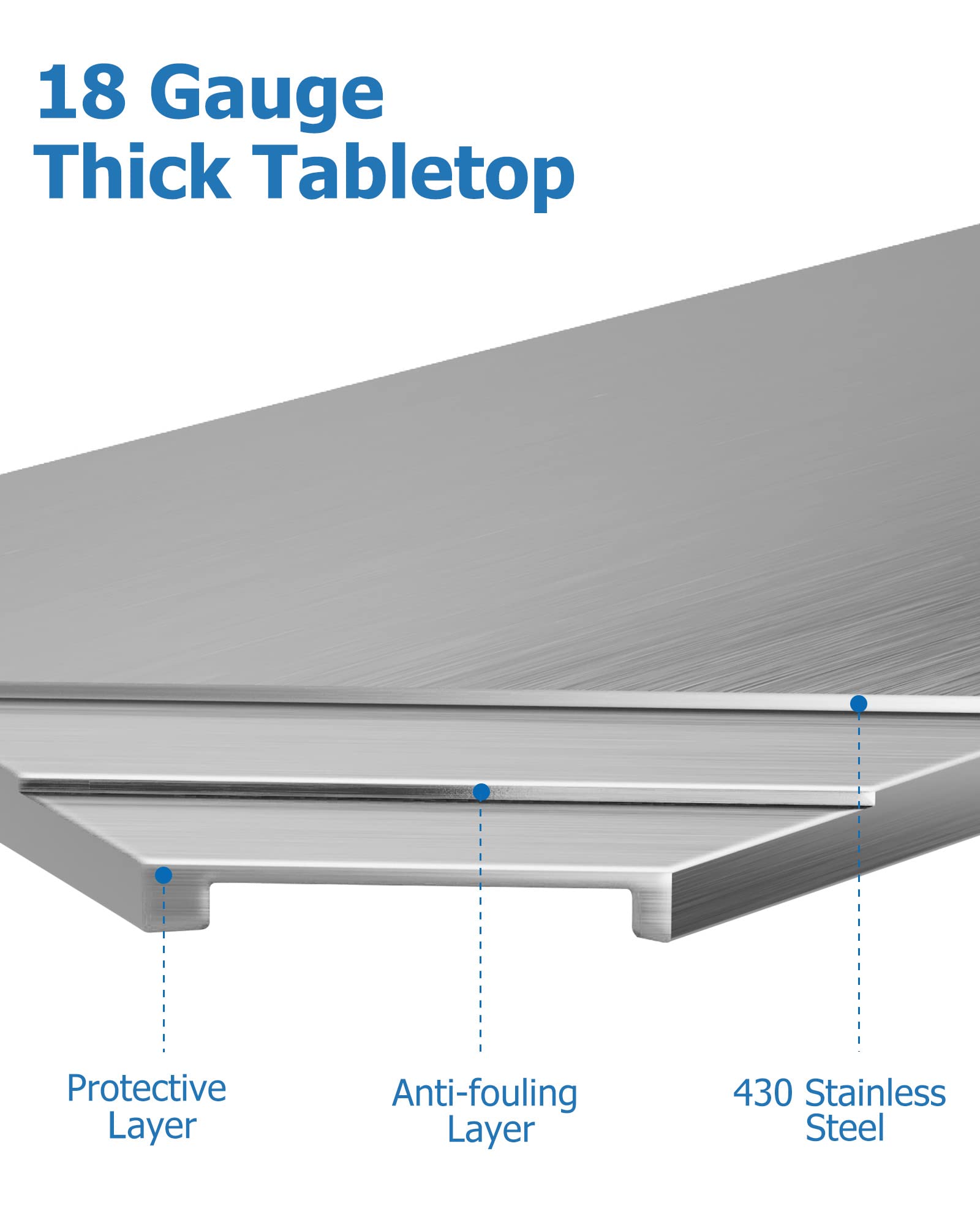 RIEDHOFF Stainless Steel Equipment Stand 28" x 36" with Undershelf, [NSF Certified][Heavy Duty] Stand Grill Table, Commercial Prep & Work Table for Home, Restaurant, Hotel