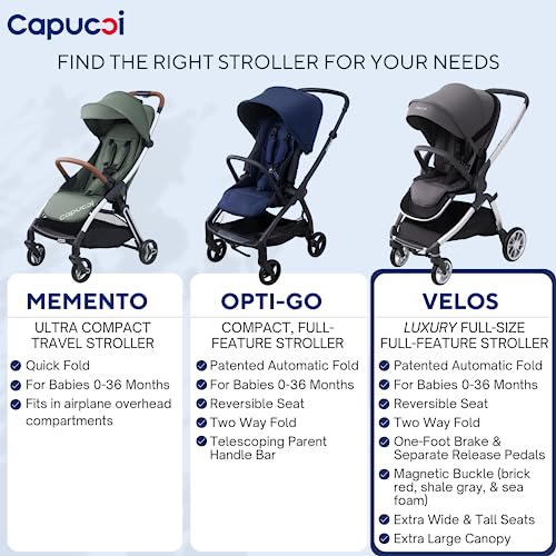 Capucci Velos Versatile Luxury Stroller, Patented Instant One-Button One-Action, Self Standing Fold, Full Size, Full-Feature Modular Baby Stroller w/Reversible Seat & Car Seat Adapters, Sea Foam